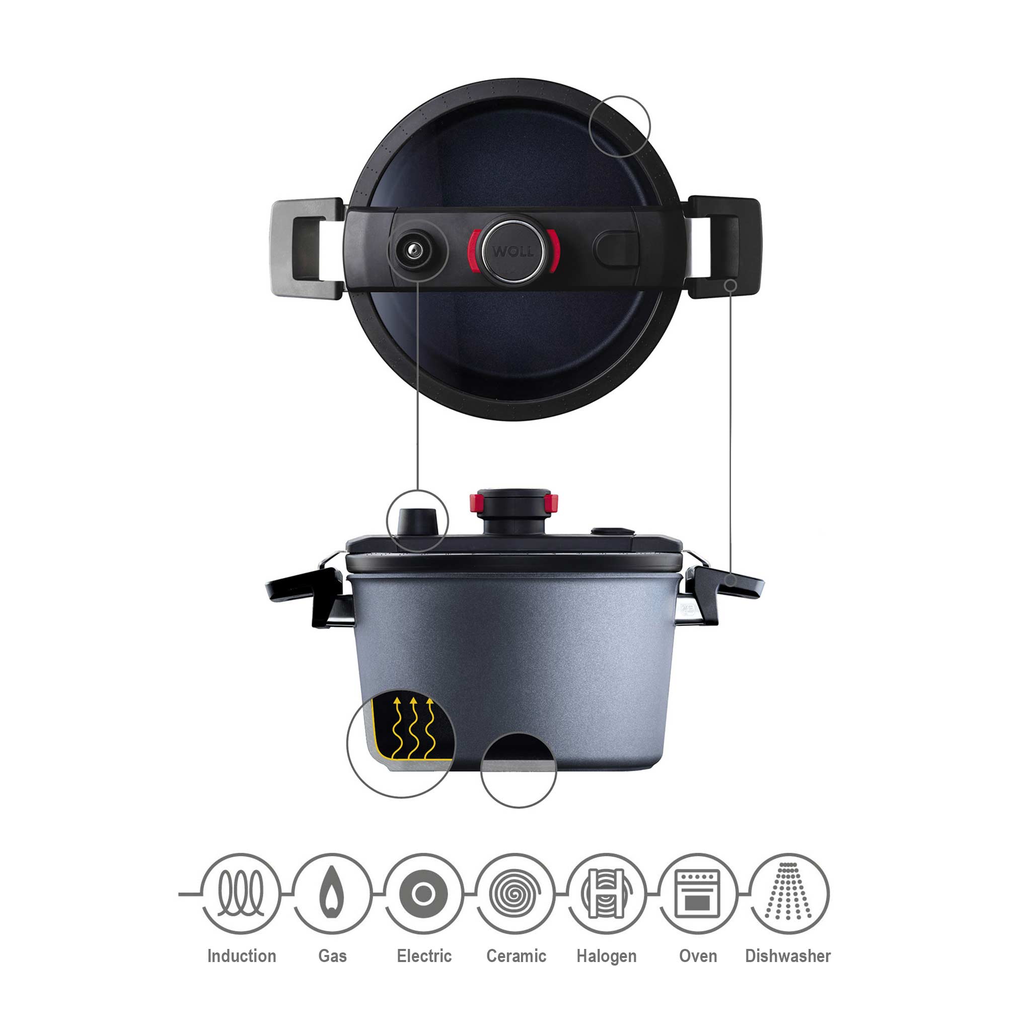28cm Diamond Active Lite Pressure Cooker – Woll Cookware New Zealand